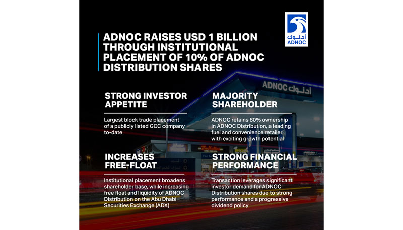 ADNOC Successfully Completes USD 1 Billion Institutional Placement of ...